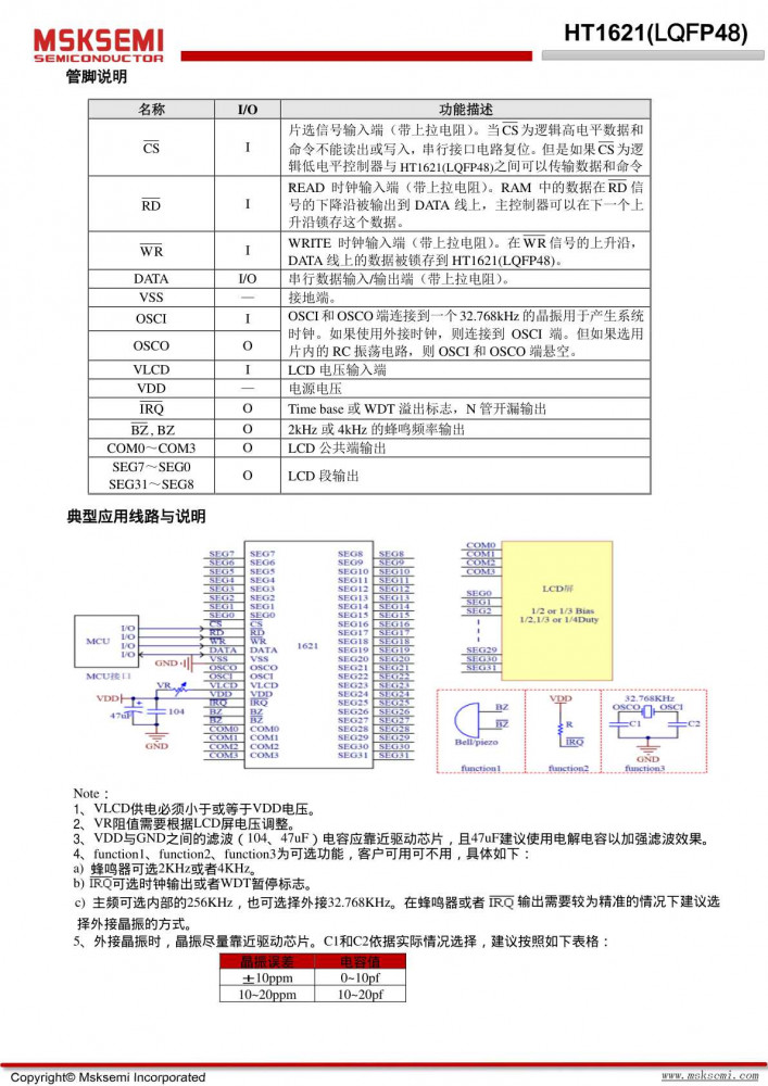 HT1621 datasheet page 3