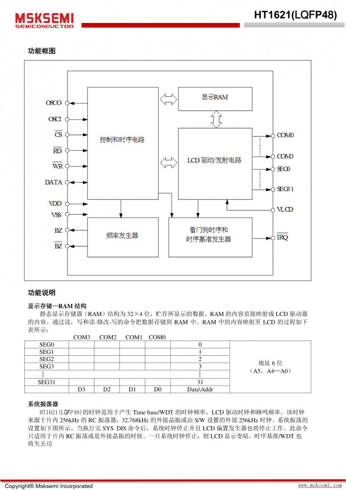HT1621 datasheet page 4