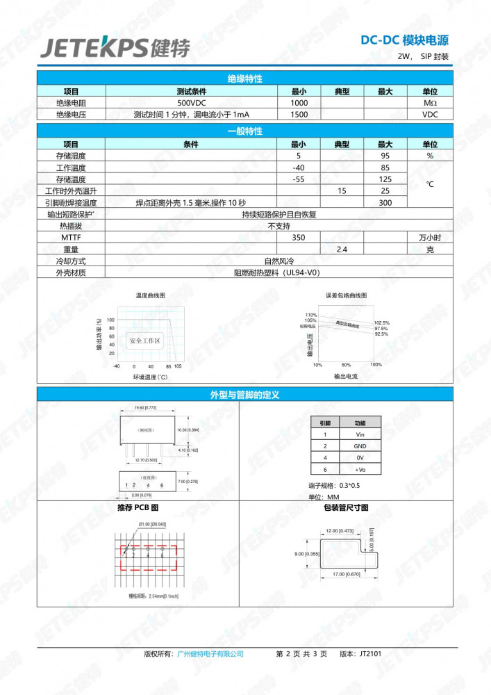 B1212S-2WR3 datasheet page 2