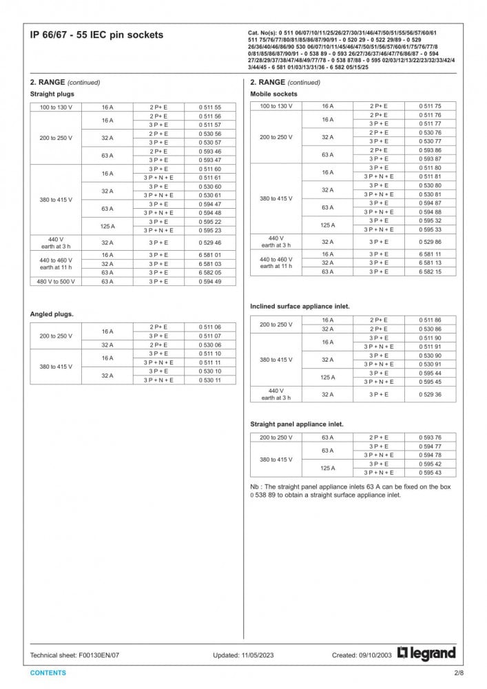 Legrand Hypra technical document, page 2