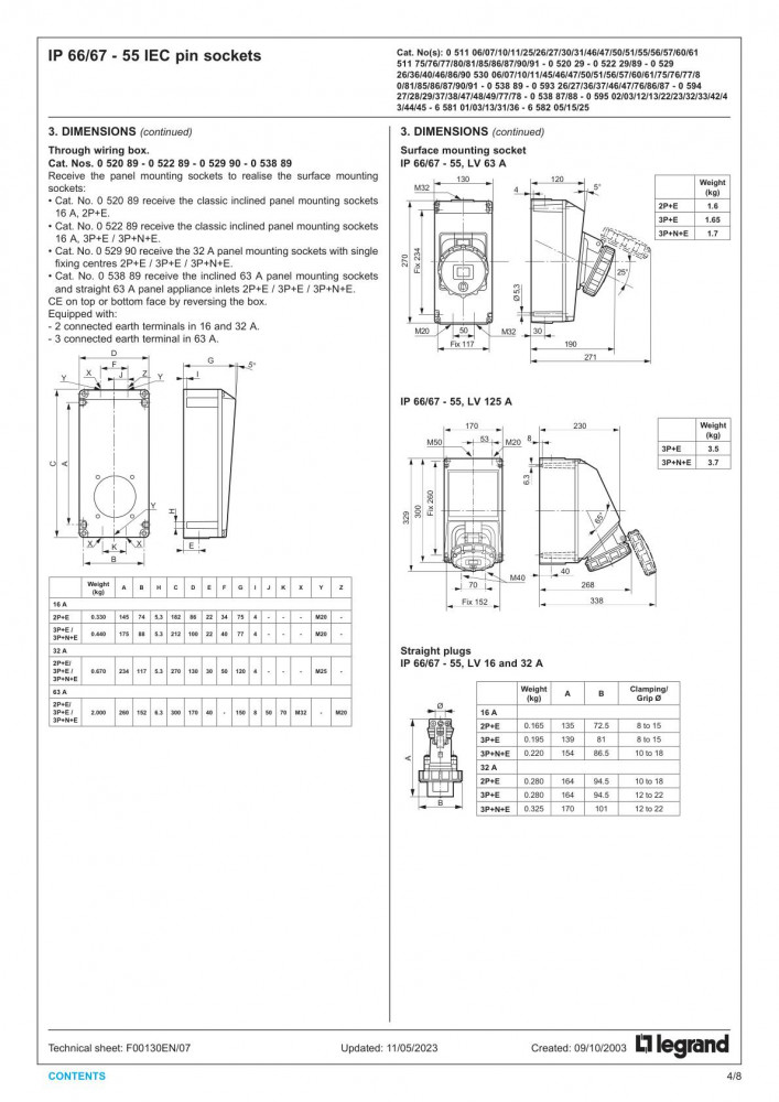 Legrand Hypra technical document, page 4