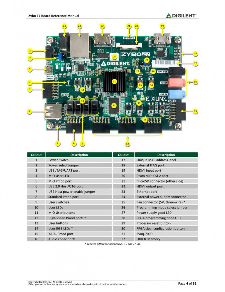 Technical document page 4
