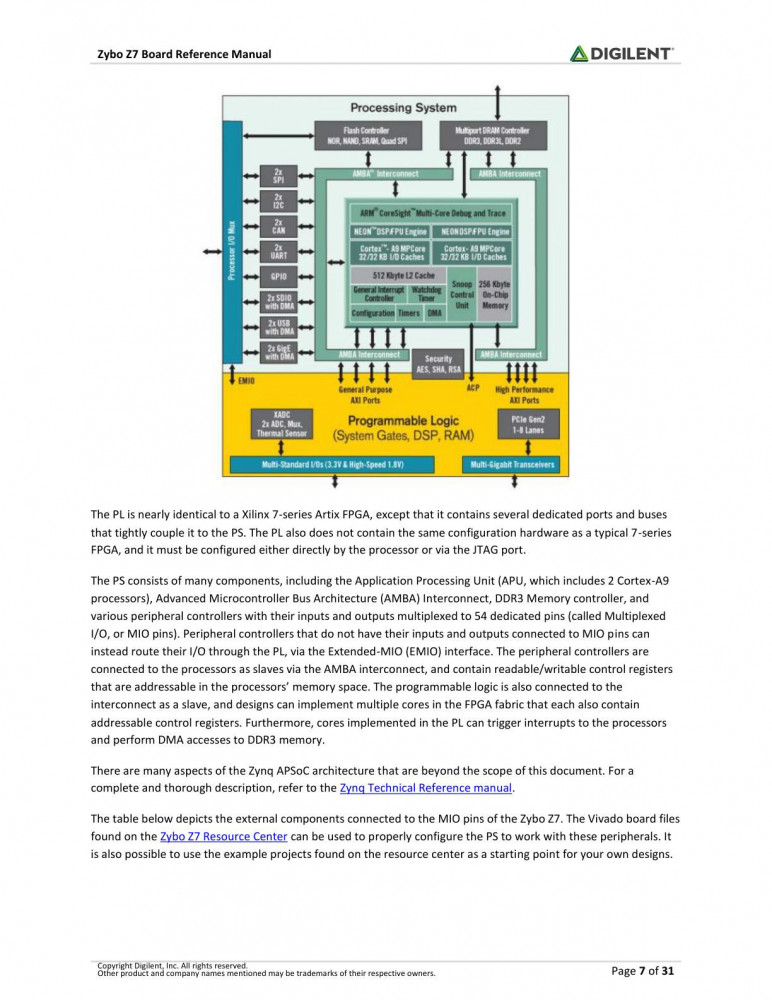 Technical document page 7