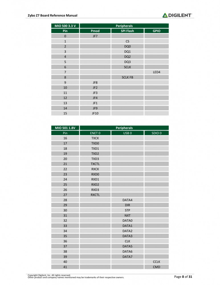 Technical document page 8