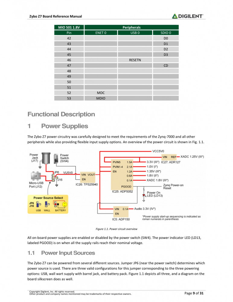Technical document page 9
