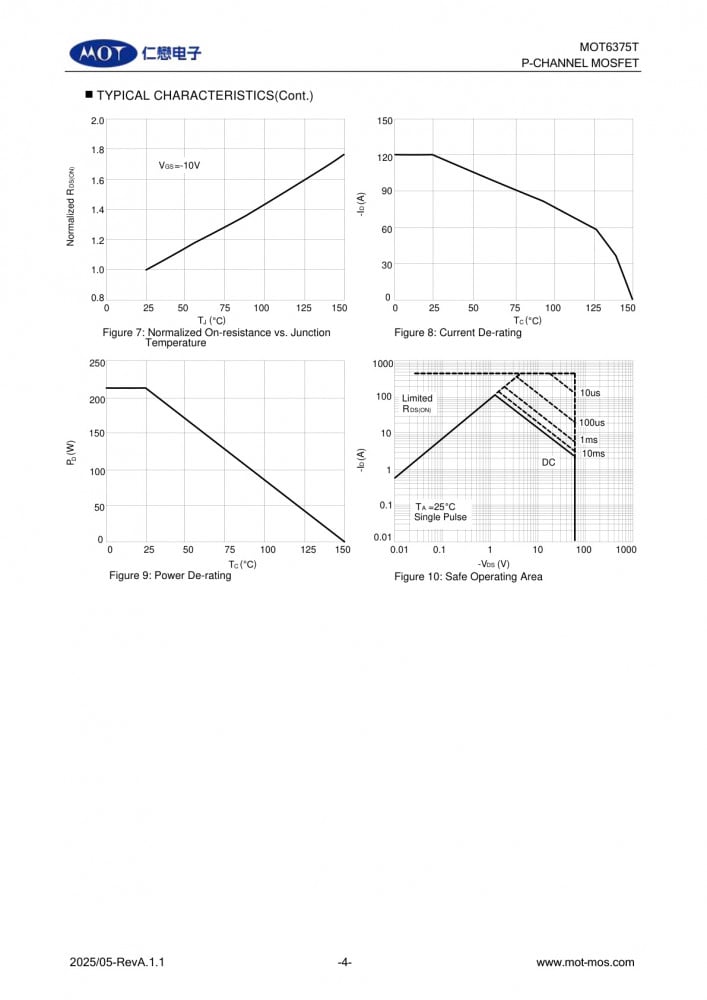 MOT6375T datasheet page 4