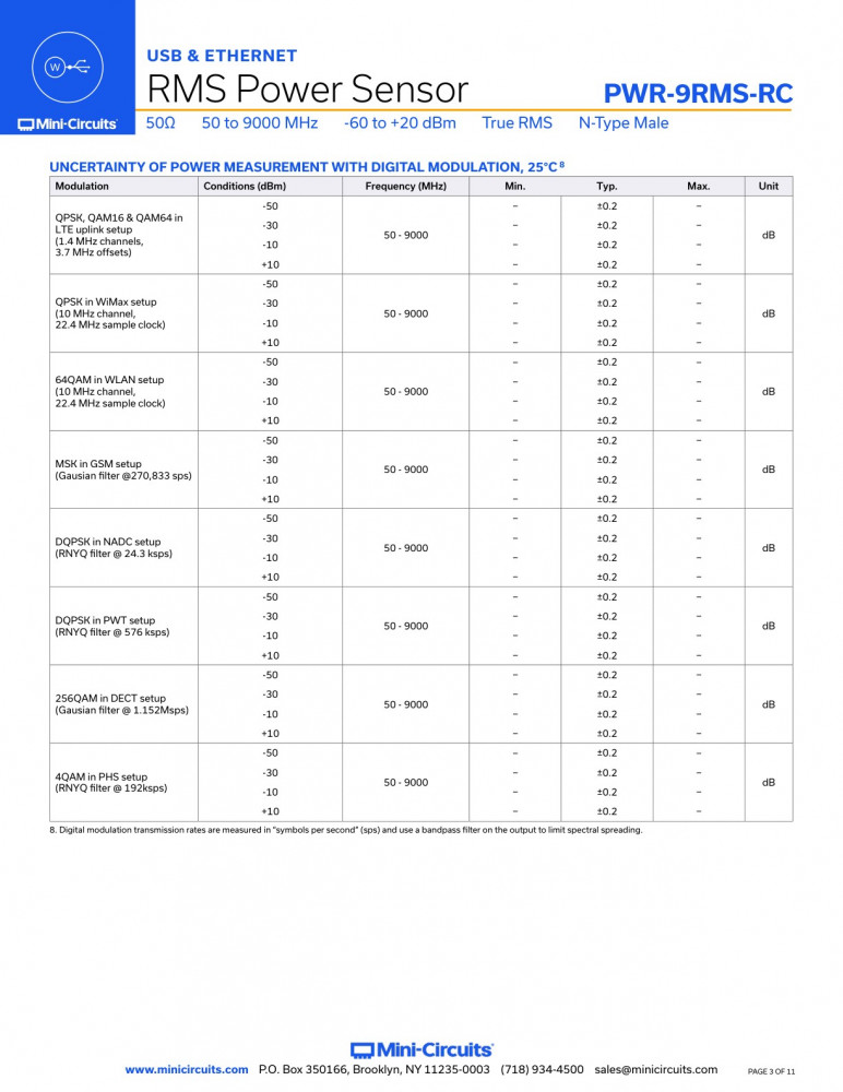 PWR-9RMS-RC document page 3