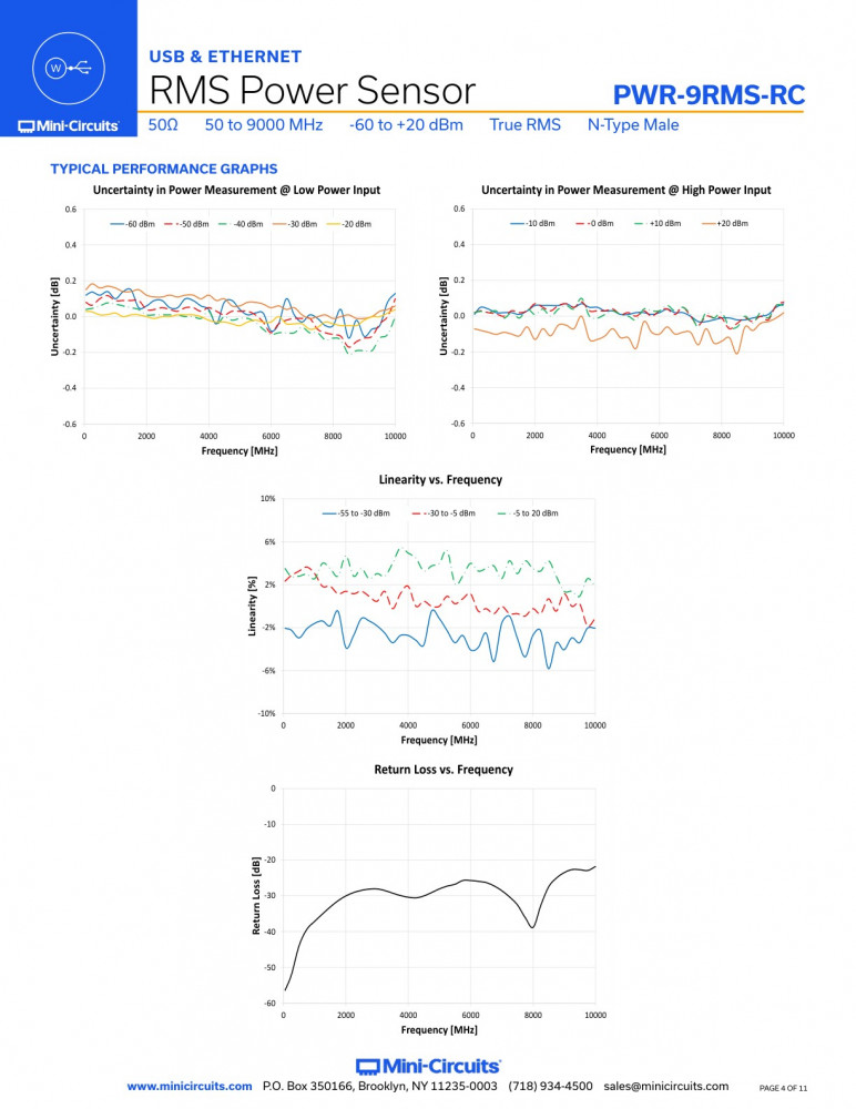 PWR-9RMS-RC document page 4