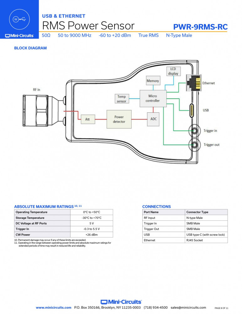 PWR-9RMS-RC document page 8