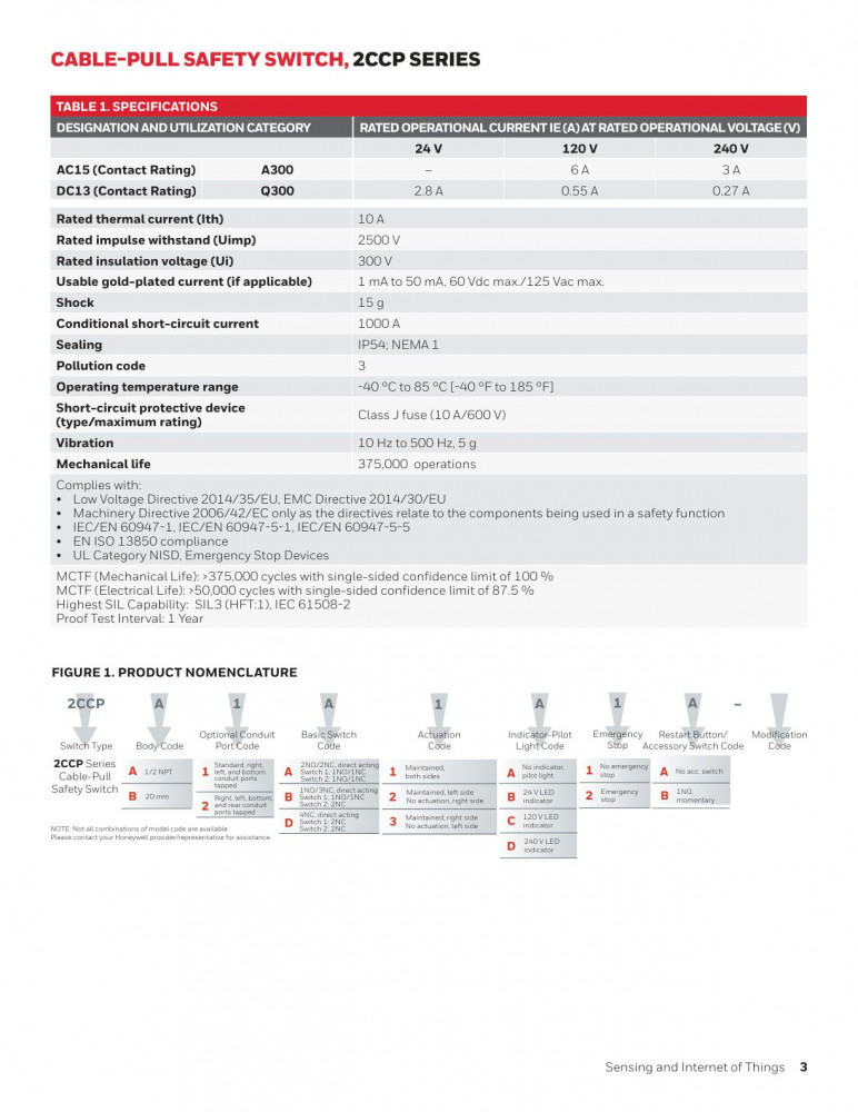 2CCP product document page 3