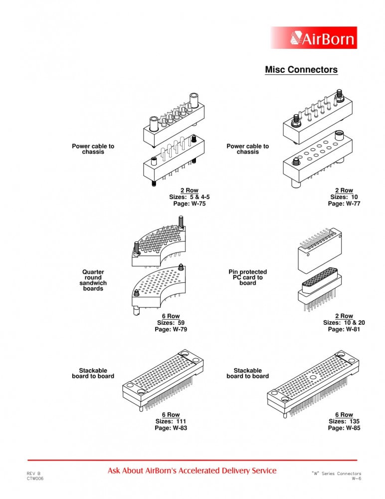 AirBorn W Series catalog page 10