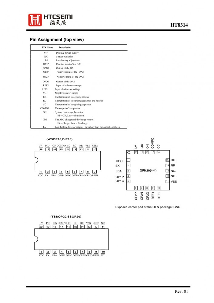 HT8314ARTZ datasheet page 2