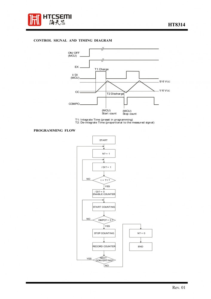HT8314ARTZ datasheet page 4