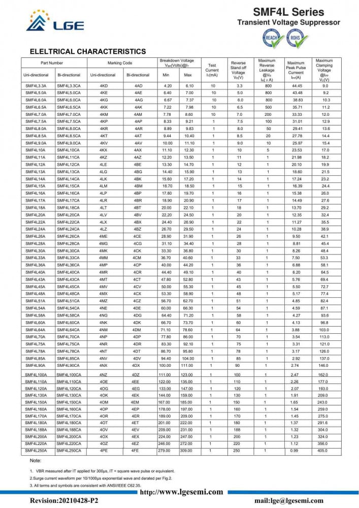 LGE SMF4L3.3A datasheet page 2