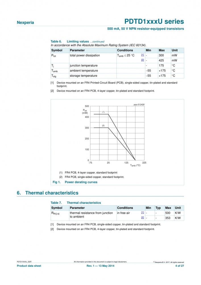 PDTD113ZUX datasheet page 4