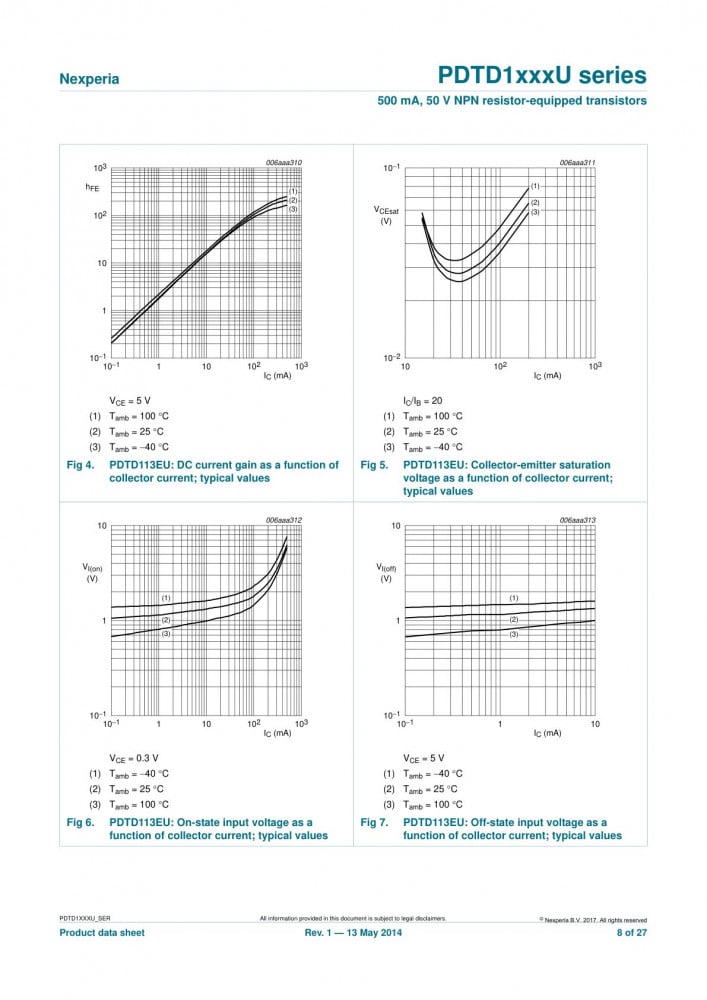 PDTD113ZUX datasheet page 8