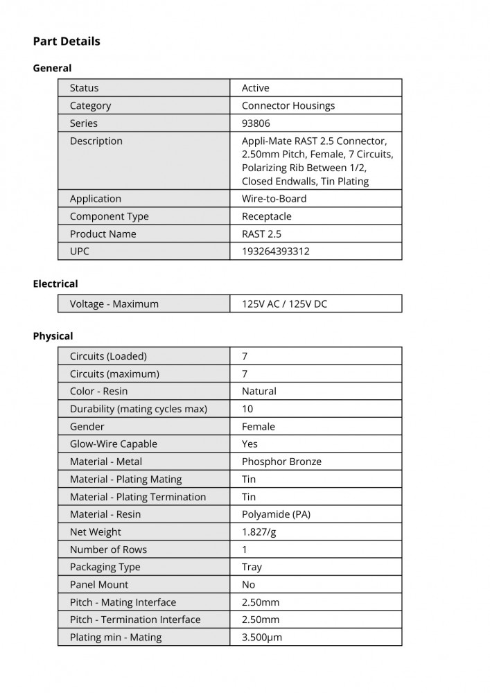Product document page 2