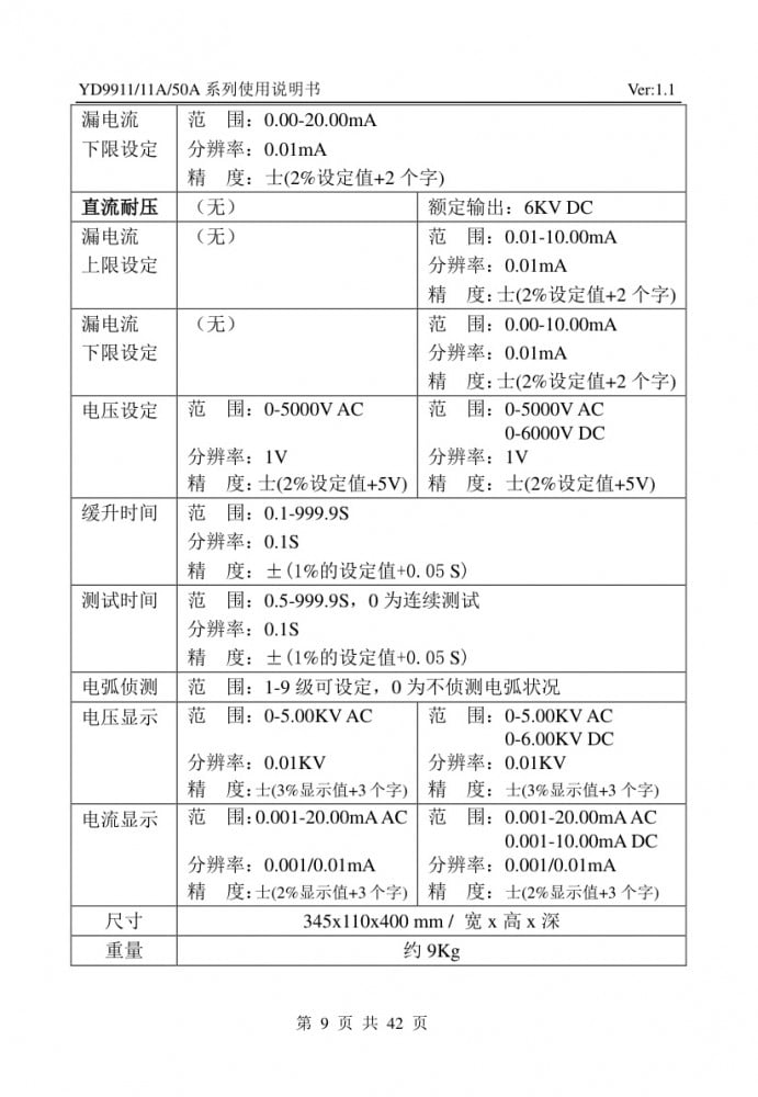 YD9950A manual page 9