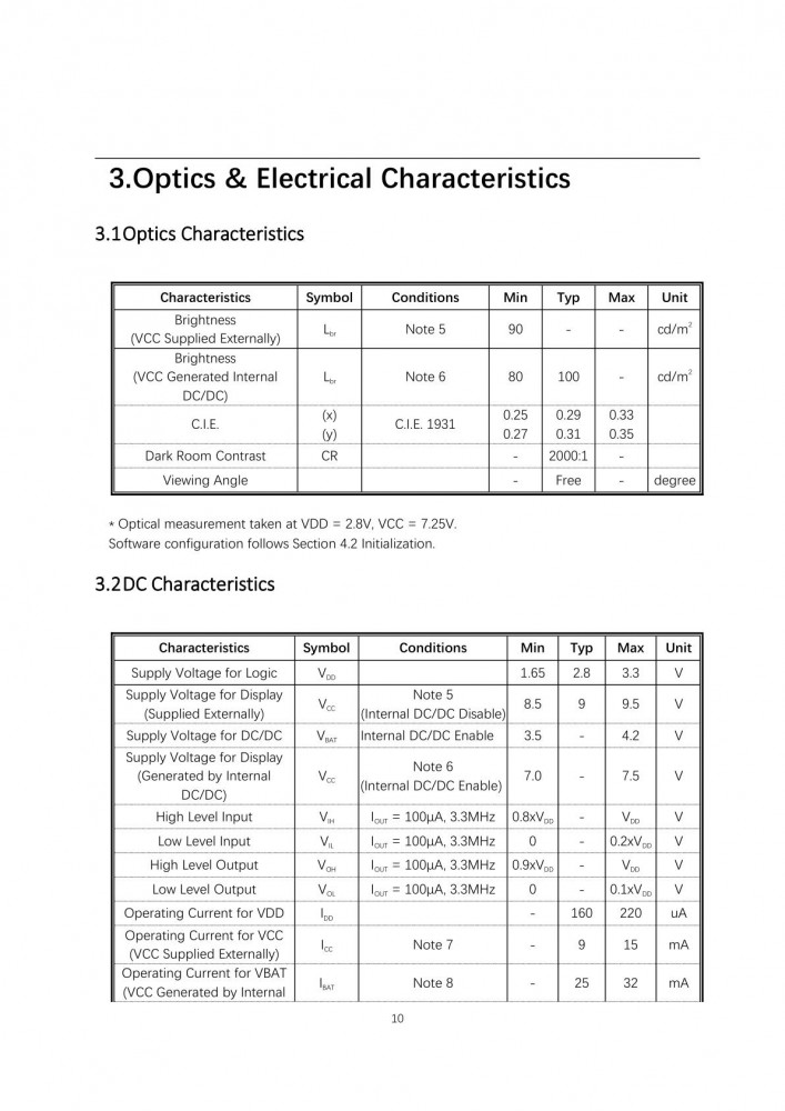HS96L01W4S03 datasheet page 10