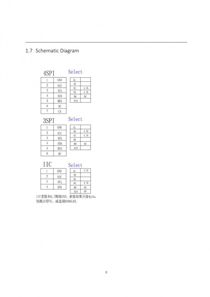 HS96L01W4S03 datasheet page 8