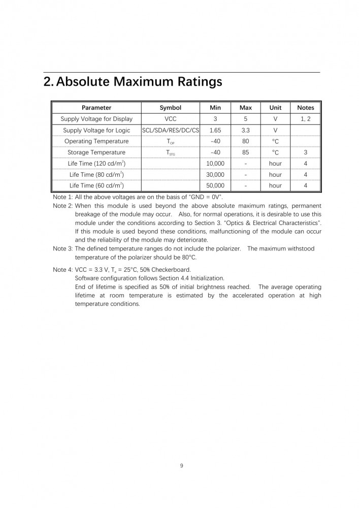 HS96L01W4S03 datasheet page 9