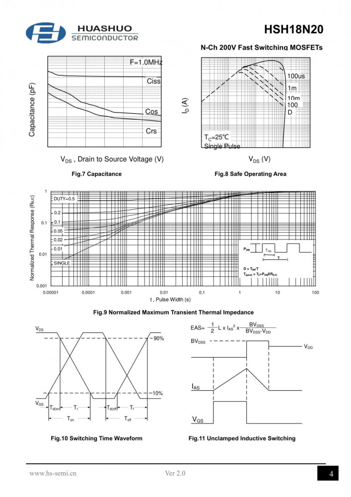 HSH18N20 datasheet page 4