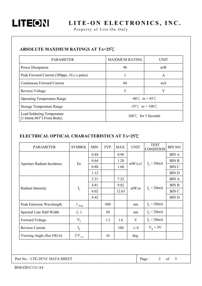 LTE-2871C datasheet page 2