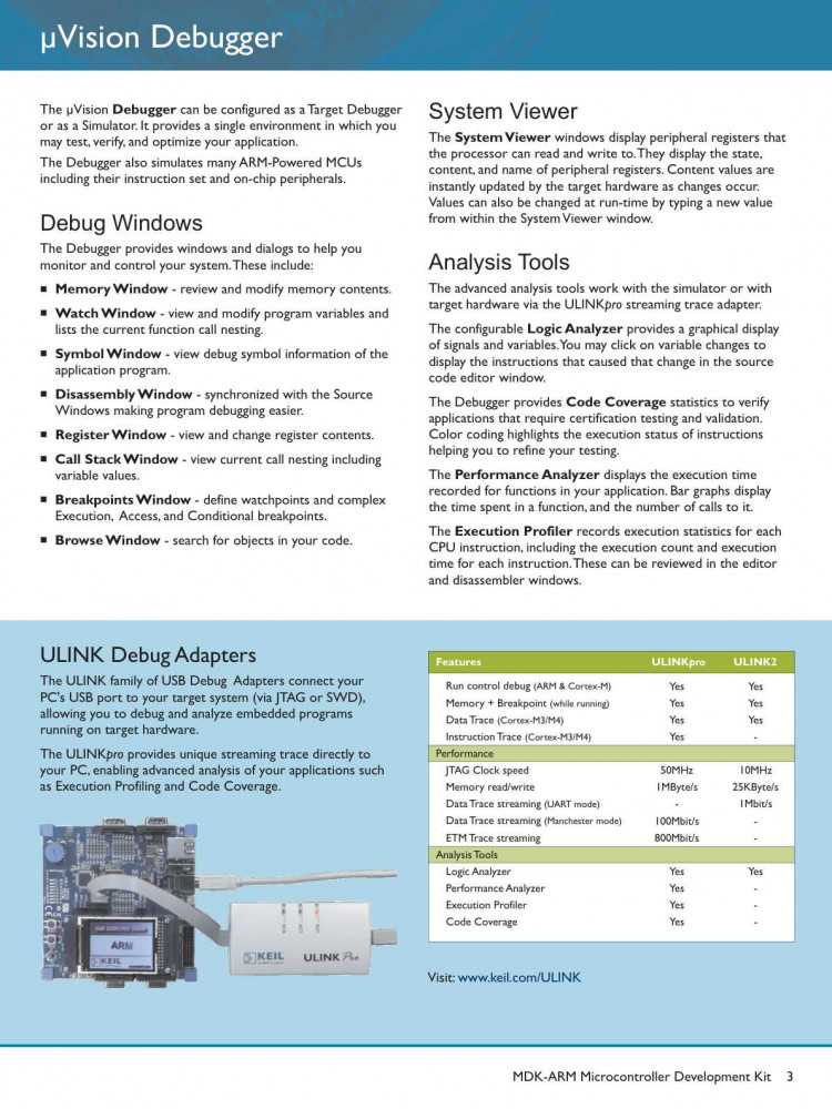 ULINKPRO-D document page 3