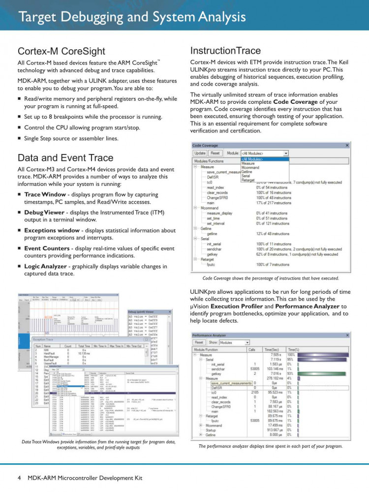 ULINKPRO-D document page 4