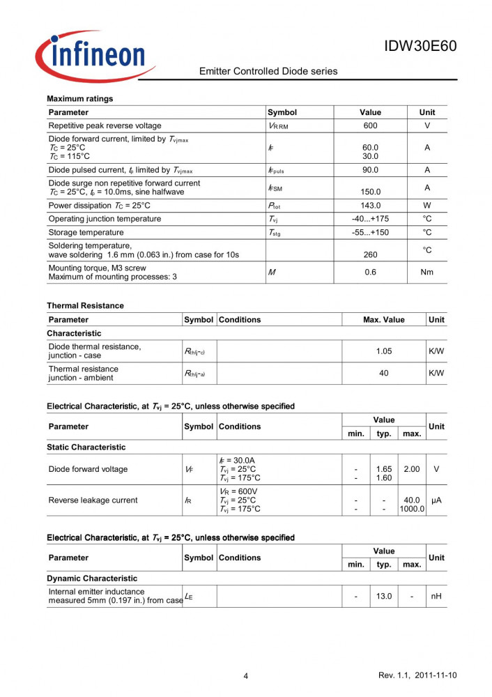 IDW30E60 datasheet page 4