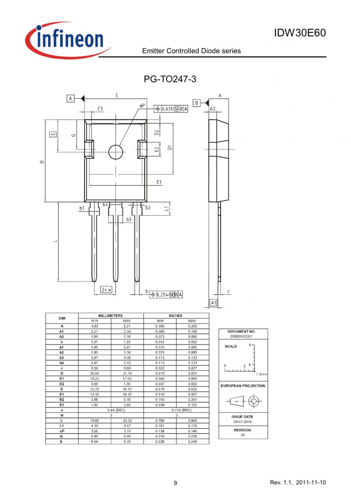 IDW30E60 datasheet page 9