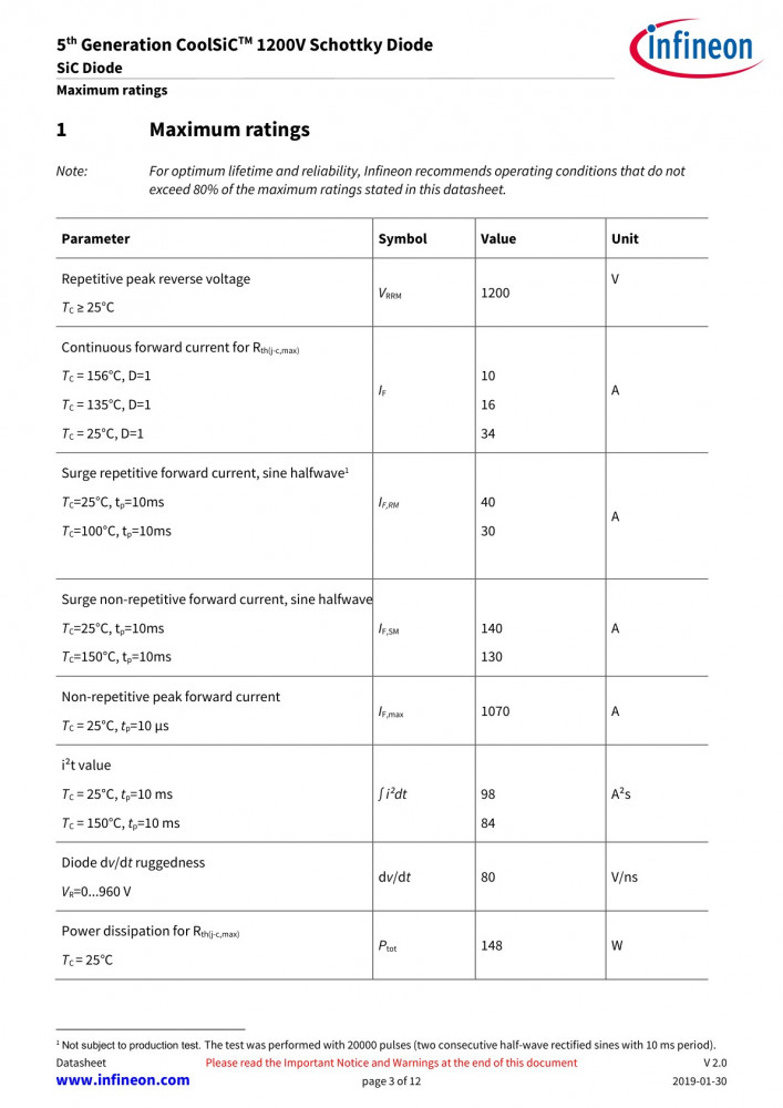 IDWD10G120C5 datasheet page 3