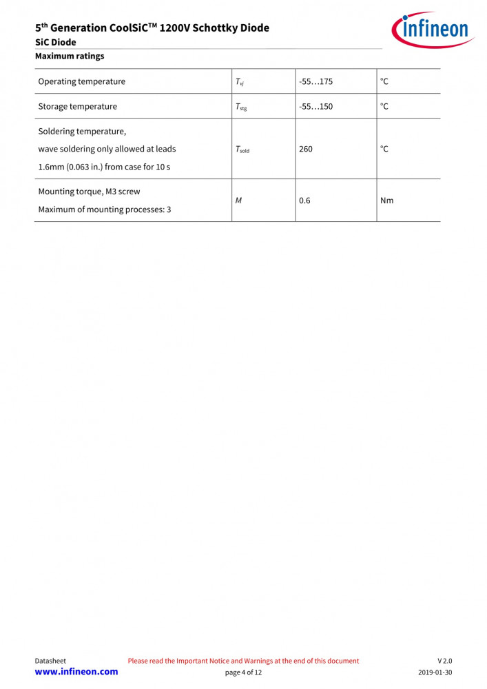 IDWD10G120C5 datasheet page 4