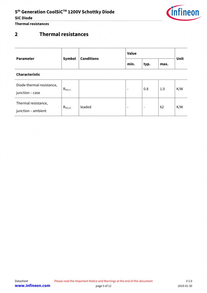 IDWD10G120C5 datasheet page 5