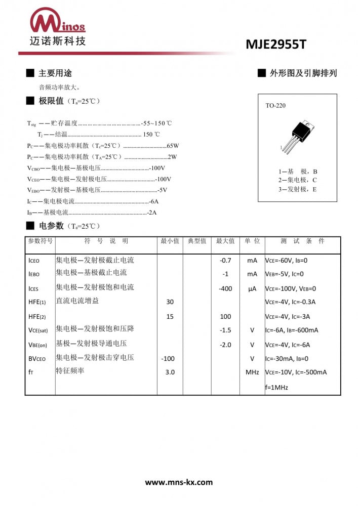 MJE2955T datasheet page 1
