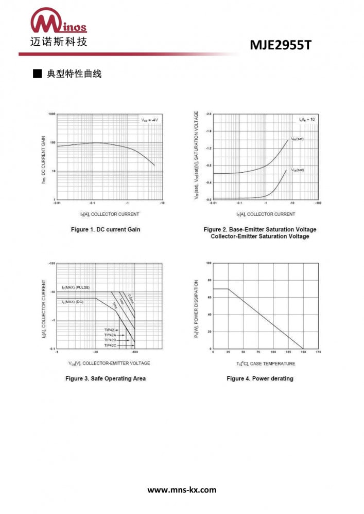 MJE2955T datasheet page 2