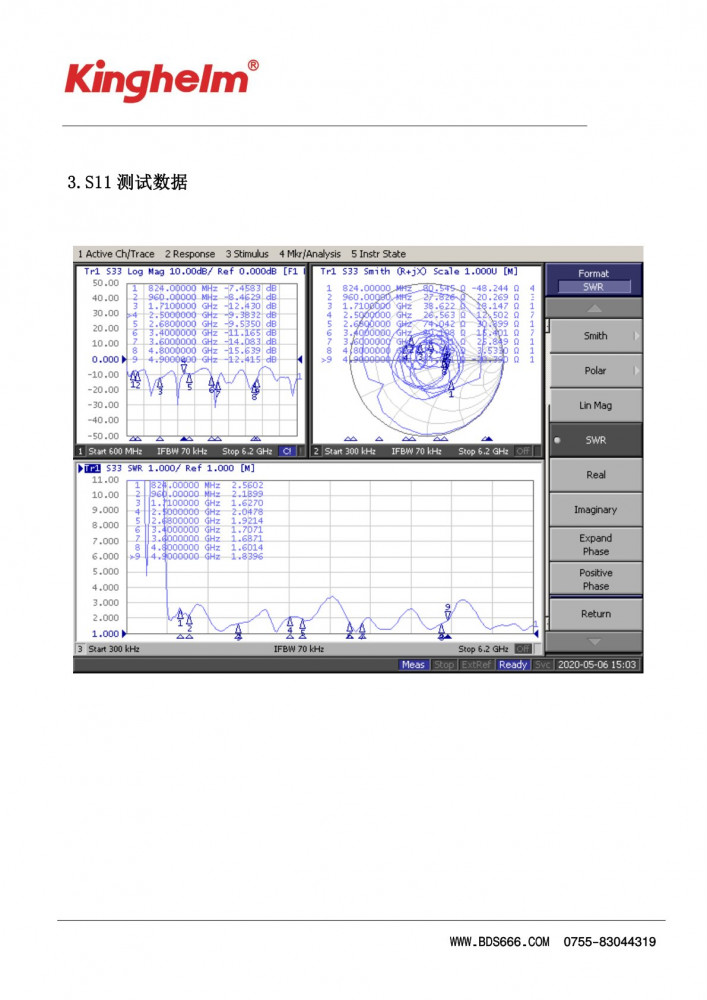 KH-5G-SMAJ-131MM specification page 4