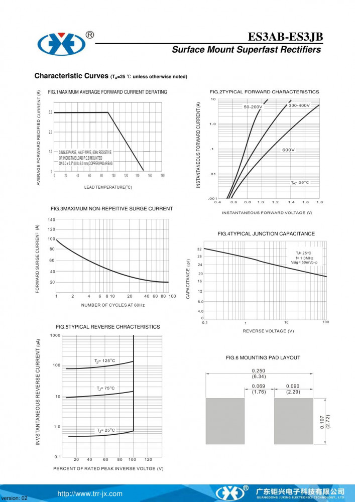 JUXING ES3GB datasheet page 2