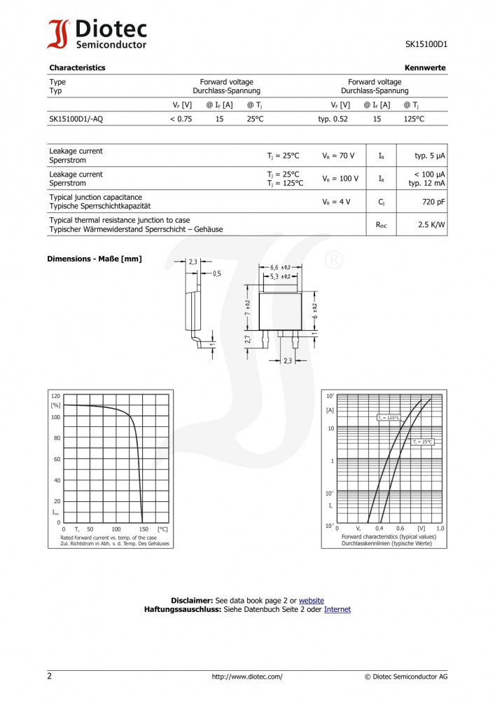 SK15100D1 technical document, page image 2