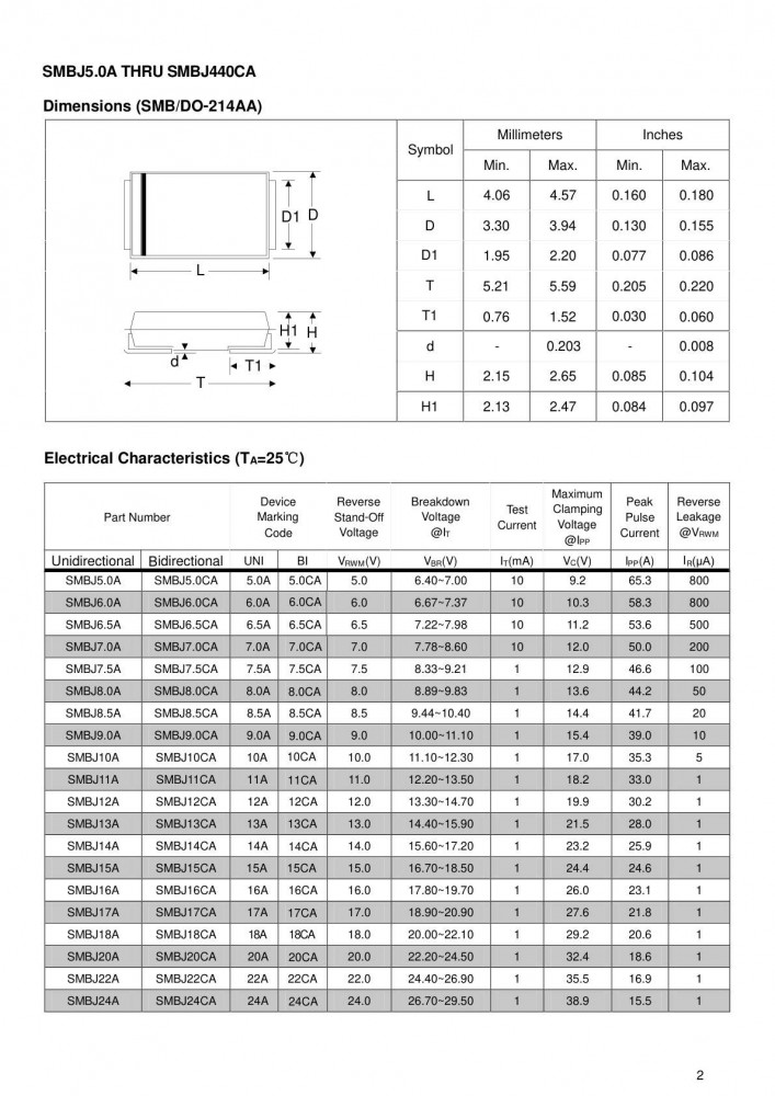 SMBJ5.0CA datasheet page 2