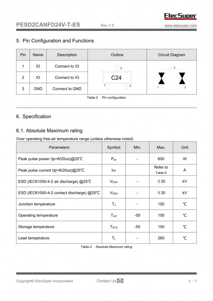 PESD2CANFD24V-T-ES datasheet page 2
