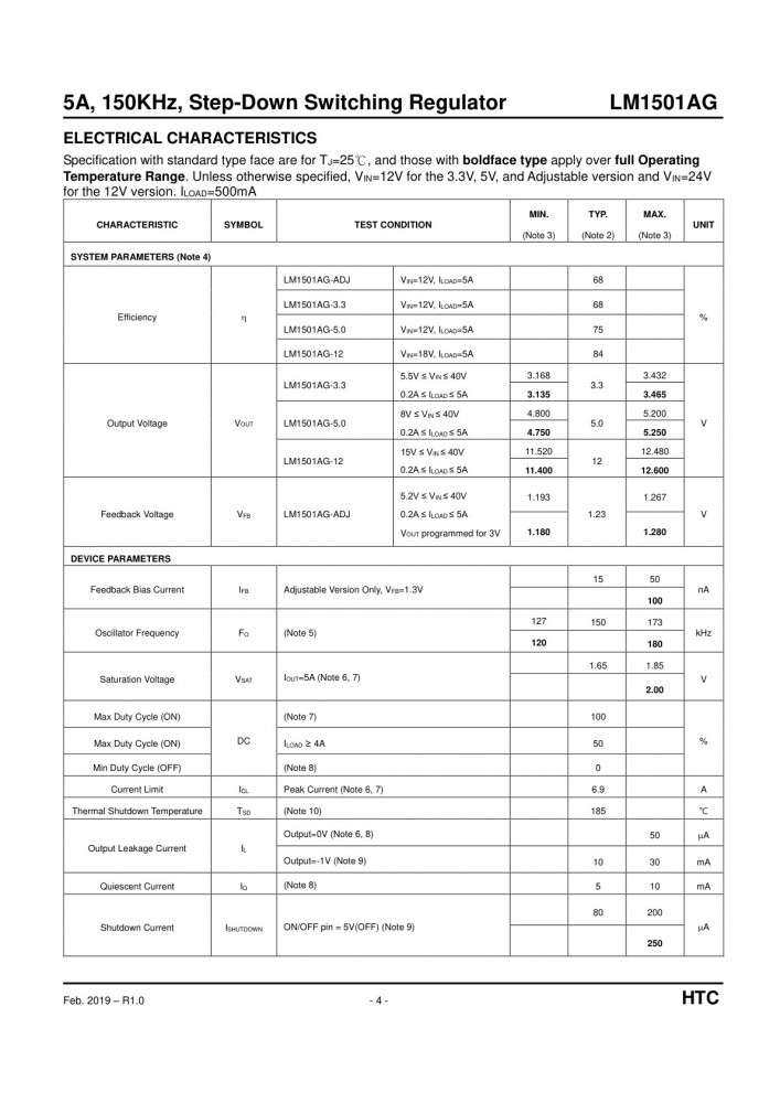 LM1501AGT-ADJ datasheet page 4