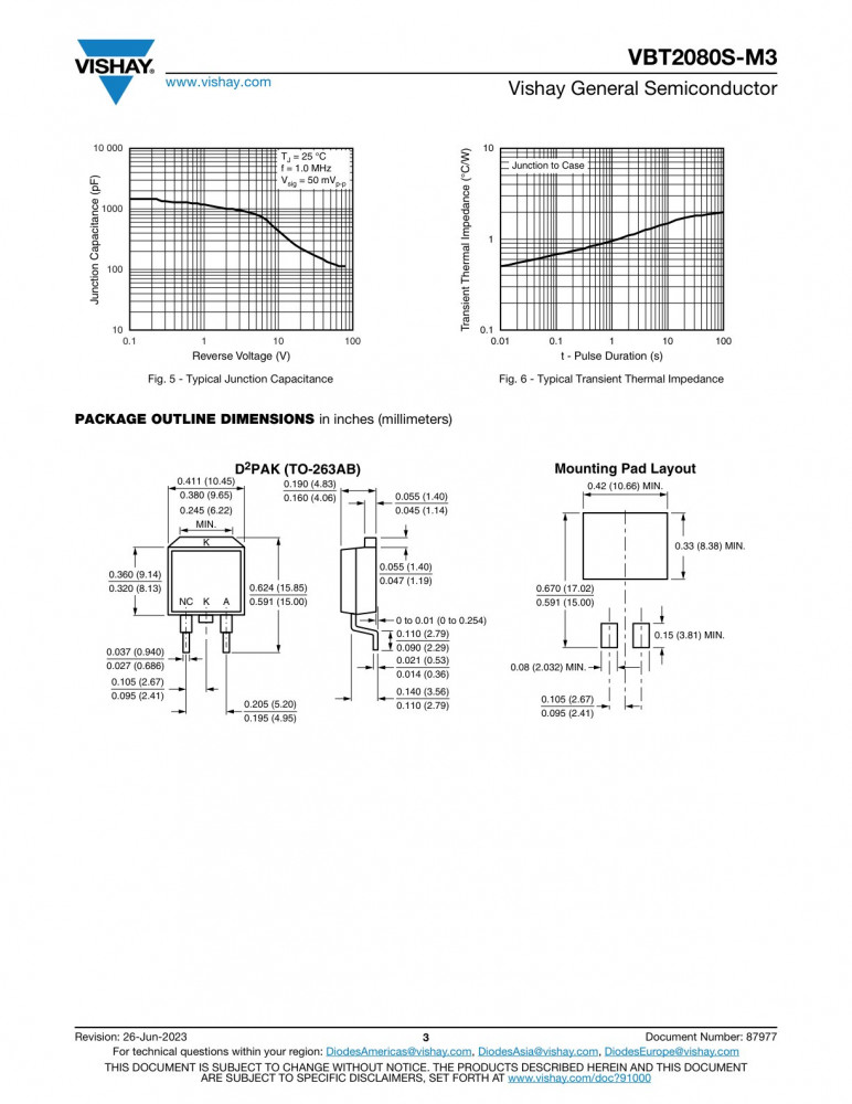 VBT2080S-M3 datasheet page 3