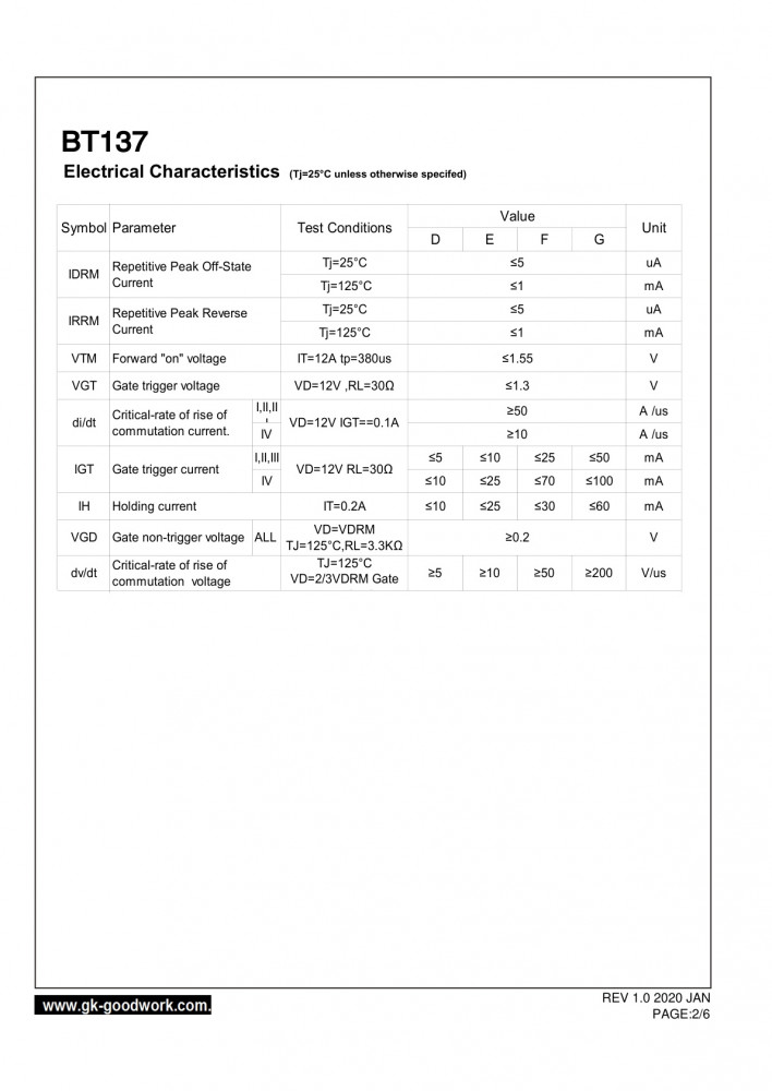 BT137S-600D-GK datasheet page 2
