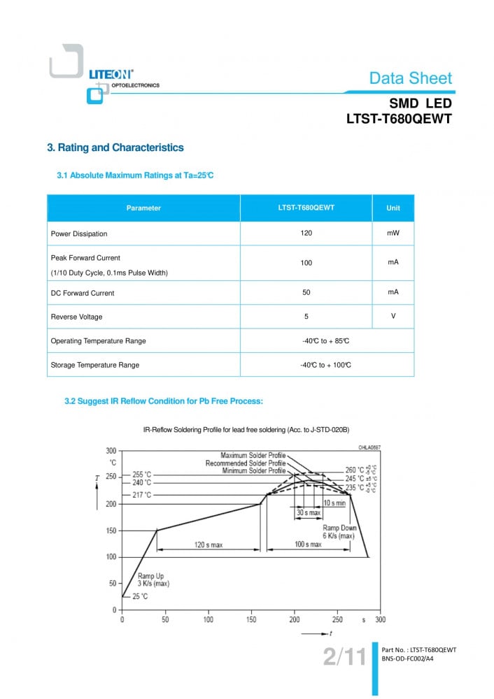 LTST-T680QEWT datasheet page 3