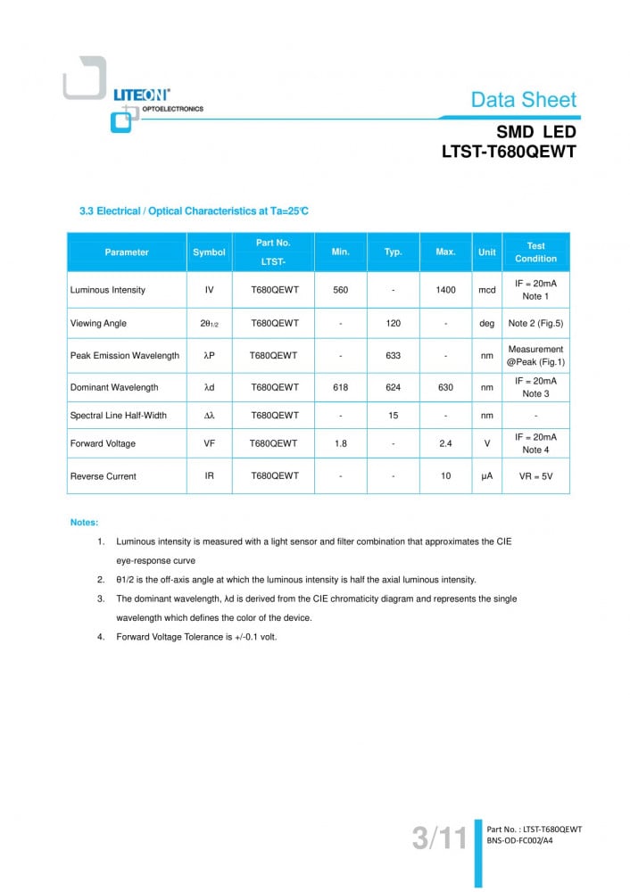 LTST-T680QEWT datasheet page 4