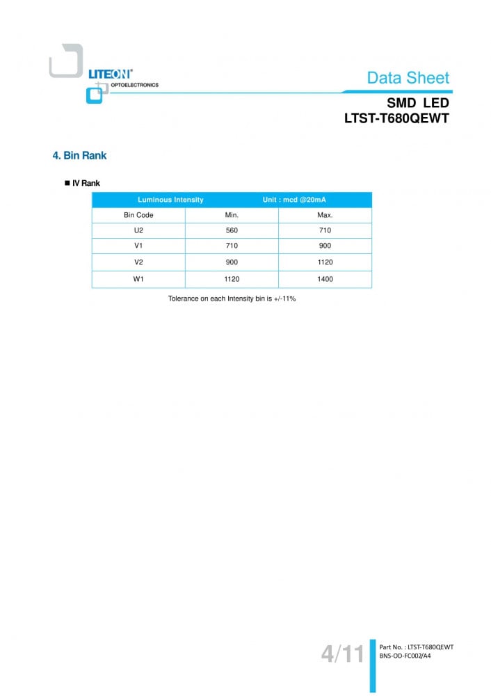 LTST-T680QEWT datasheet page 5