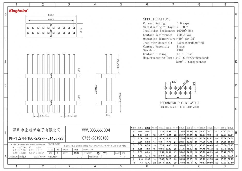 Kinghelm KH-1.27PH180-2X27P-L14.8-2S technical drawing