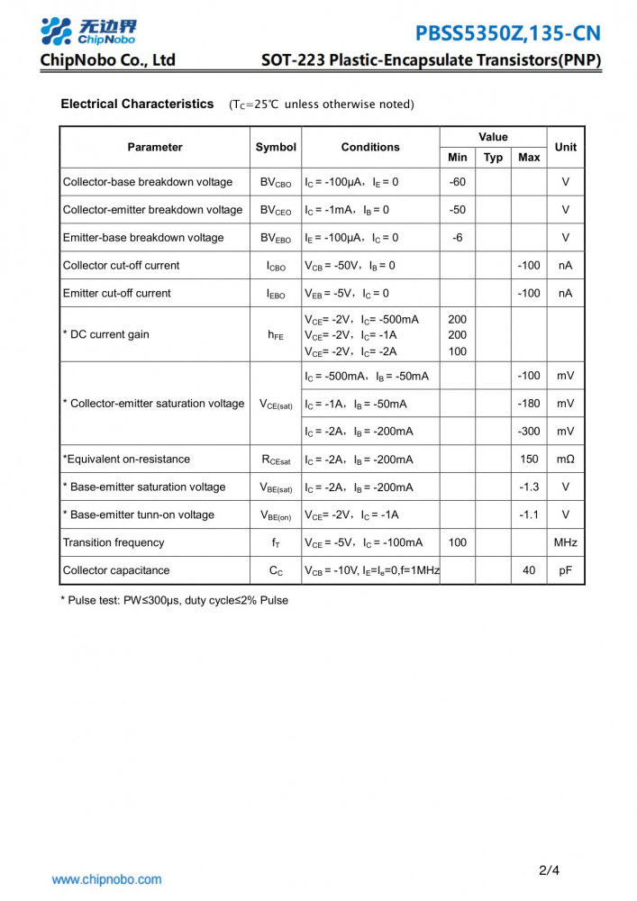 PBSS5350Z,135-CN technical document page 2