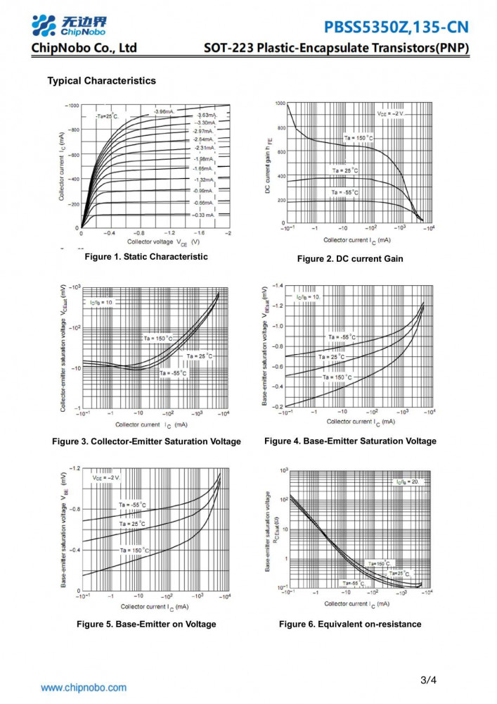 PBSS5350Z,135-CN technical document page 3
